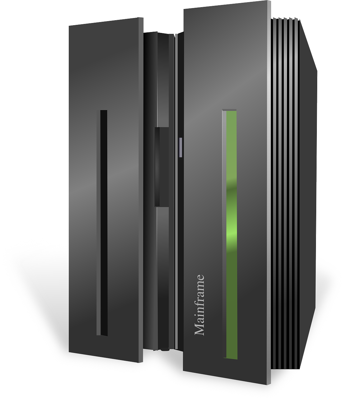 Mainframe Modernization - Medium