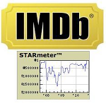 STARMETER IMDB - Medium