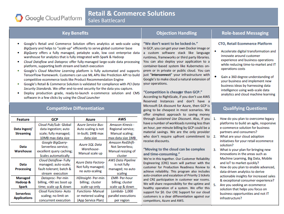 Competitive Sales Battlecard for Google Cloud Platform’s Retail and ...