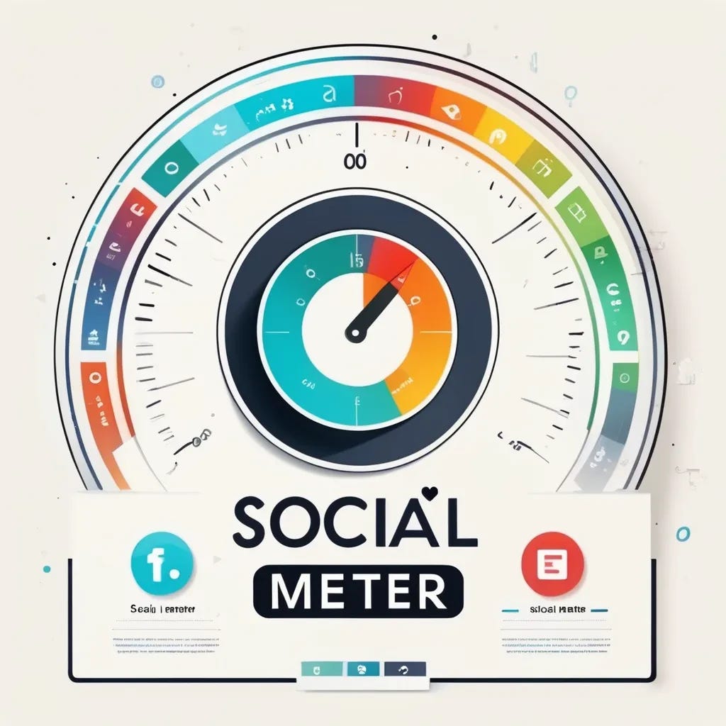 SocialMeter - Medium