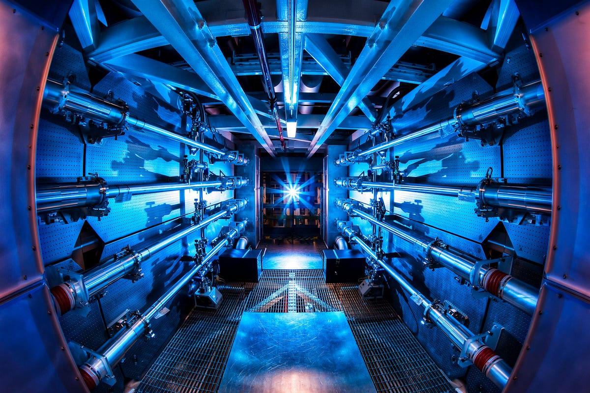 The Test Lab - Medium