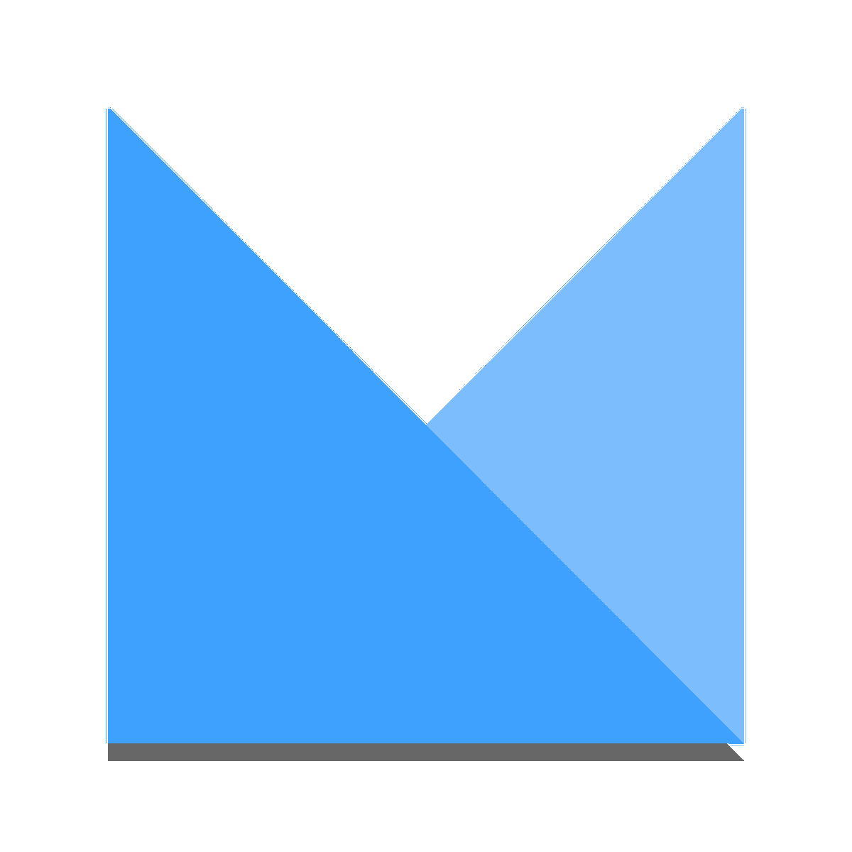 aspdotnetcore – Medium