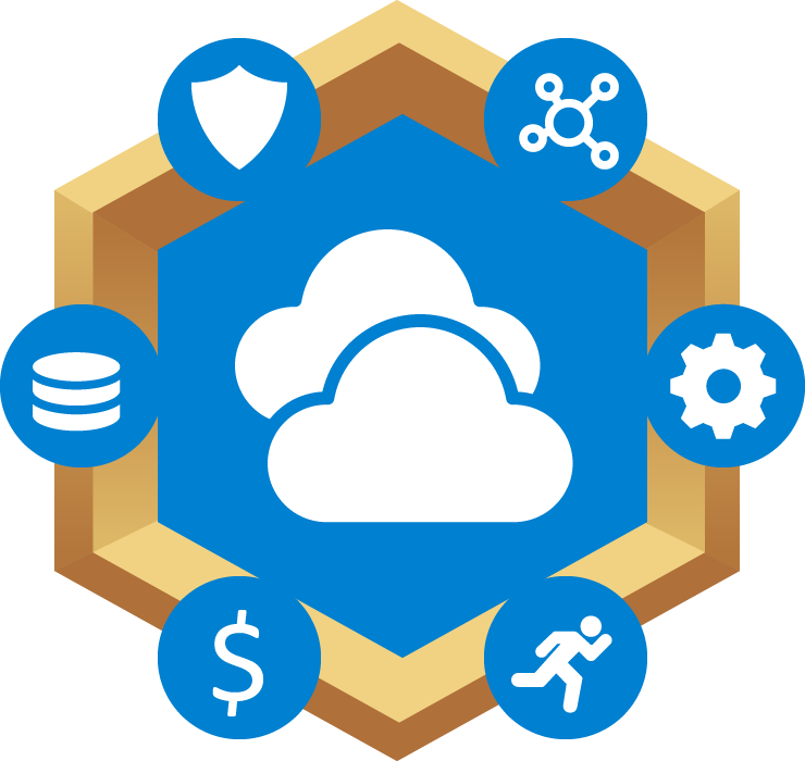 Embracing Multi-Hybrid Cloud - Medium
