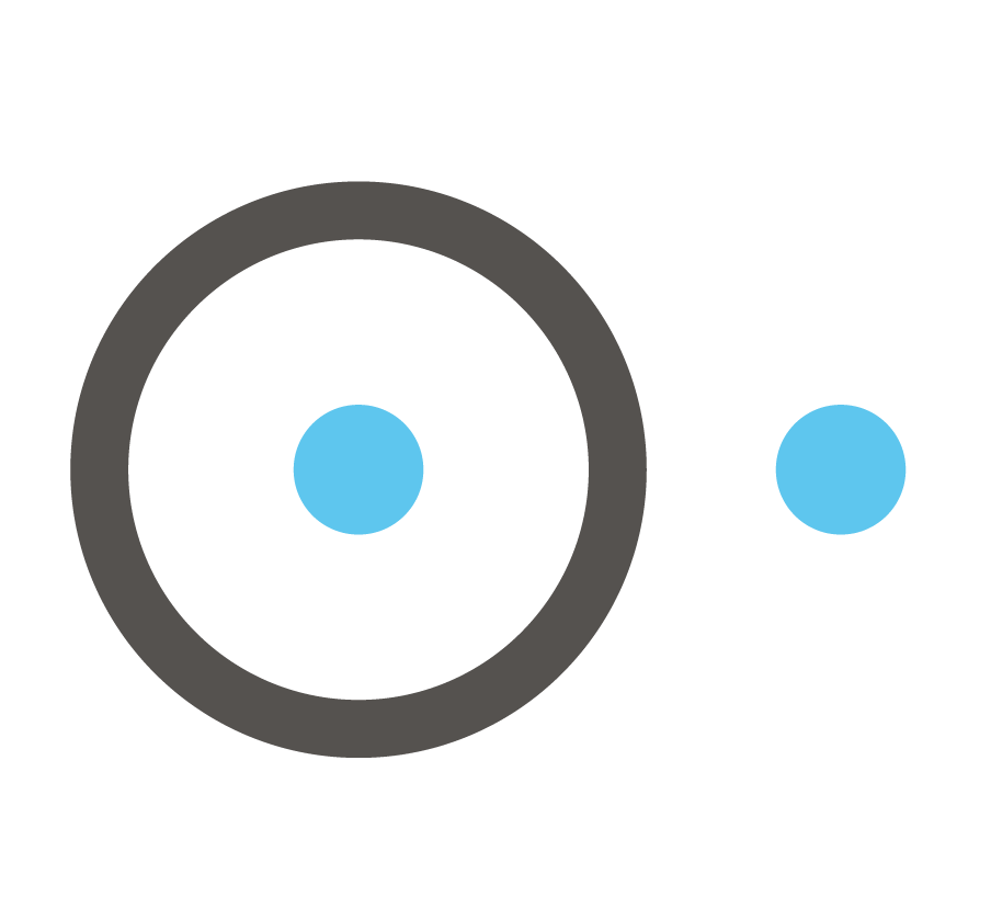 SecuriThings - Medium