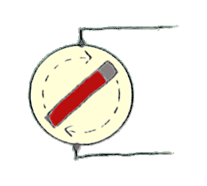 Alternating Current (Part 1) – Snipette – Medium