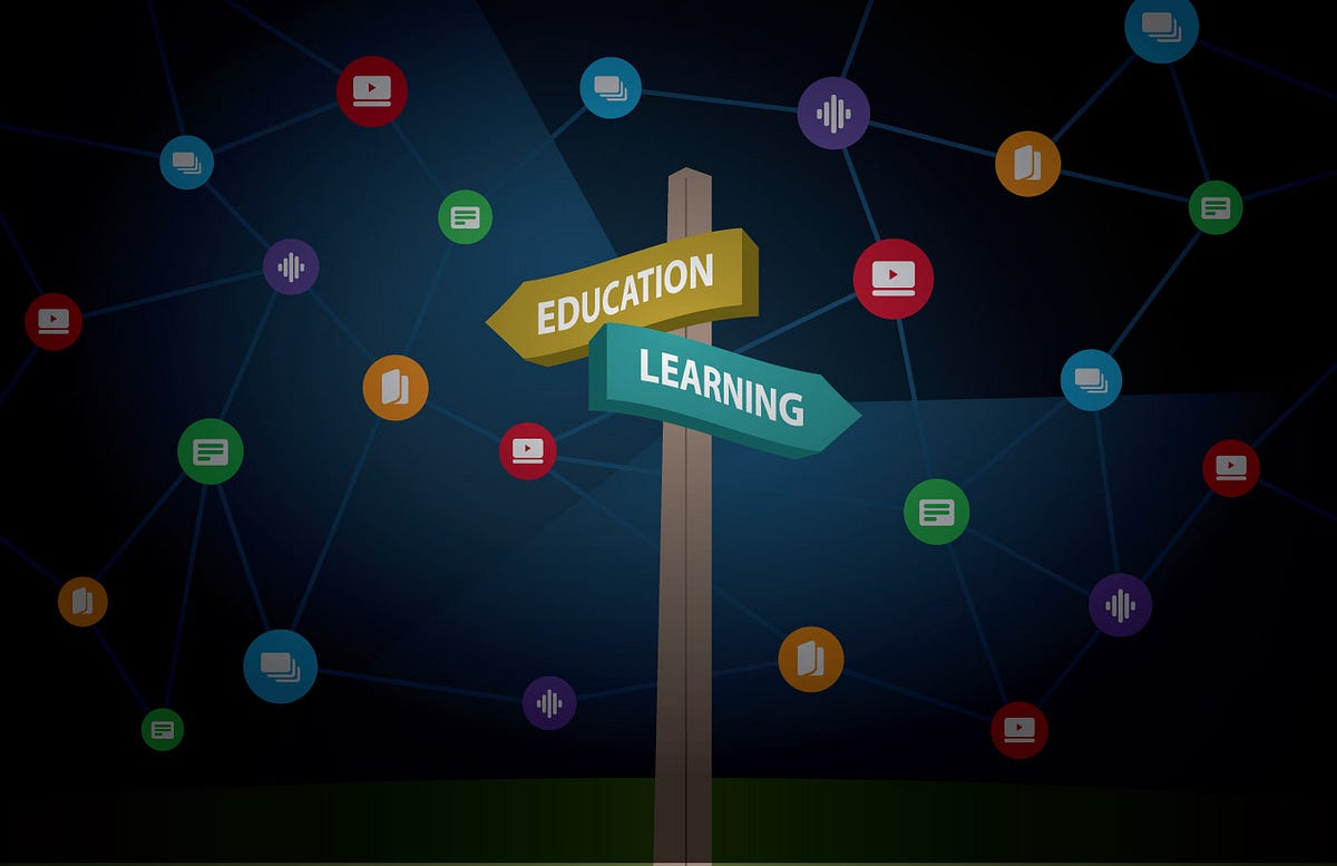 Education vs Learning – The Graph – Medium