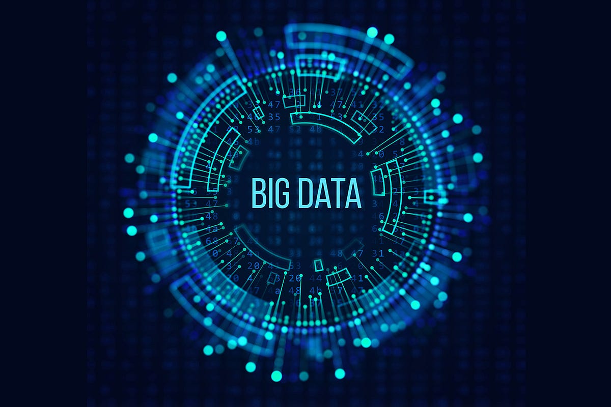 Applied Data Analytics – Medium