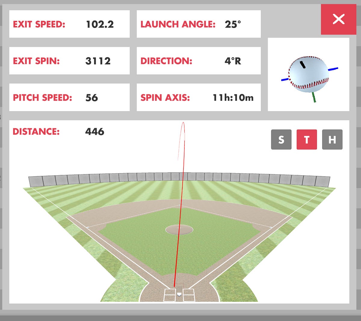 Baseline Testing Part 2: Swing and Batted Ball Data