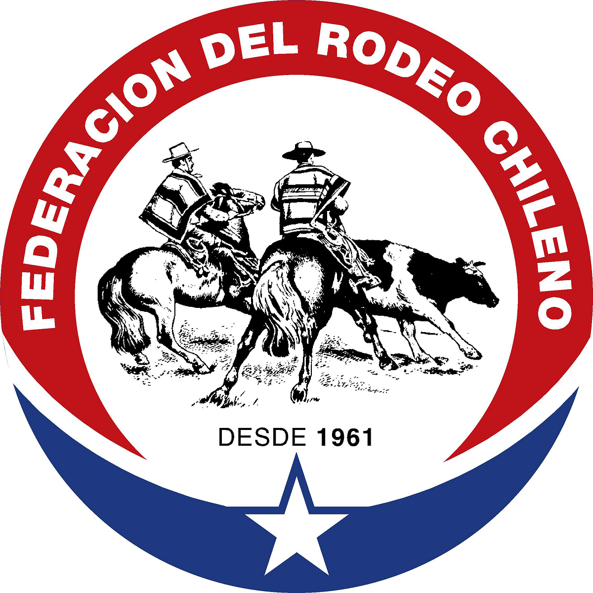 La historia del Rodeo Chileno - Medium