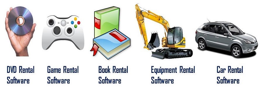 Rental Software - Medium