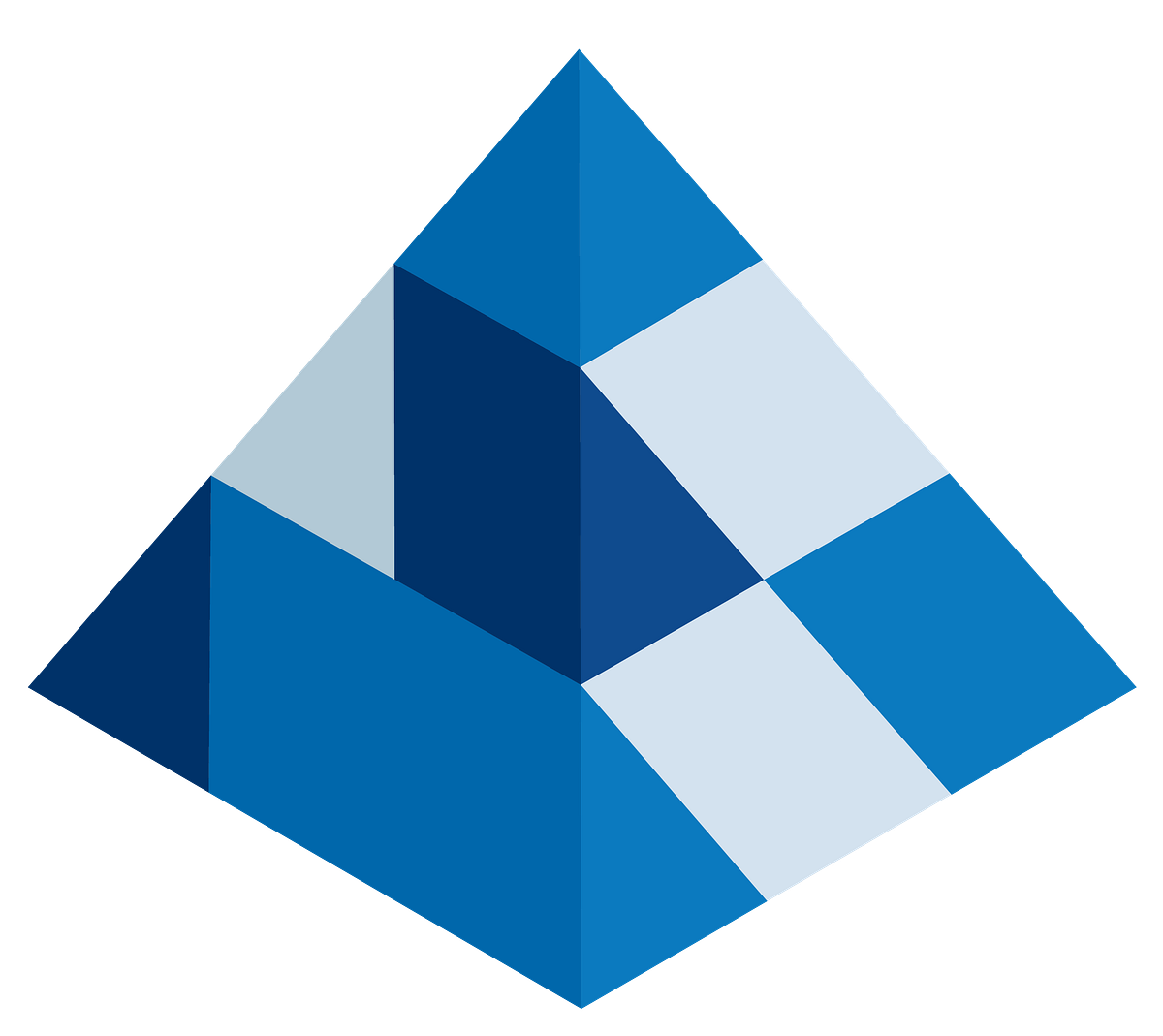 Blue Prism Research - Medium