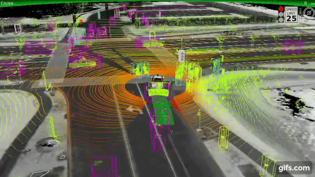 Autonomous vehicles: an update on state and federal legislation