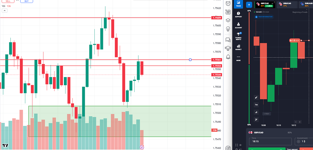 CWRV Binary Trader - Medium