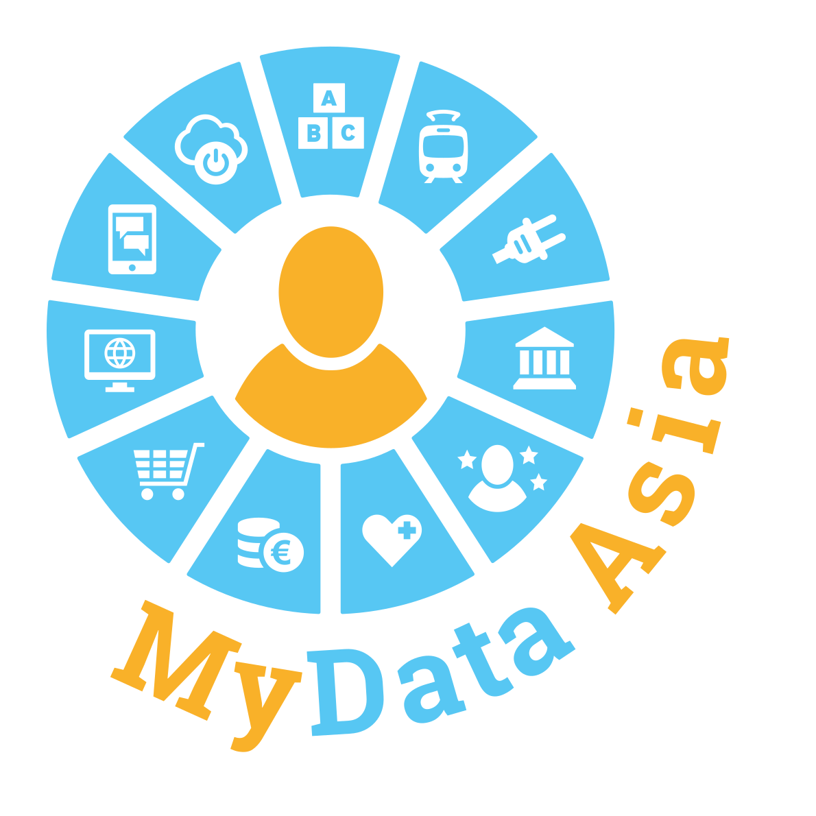 MyData movement in Asia - Medium