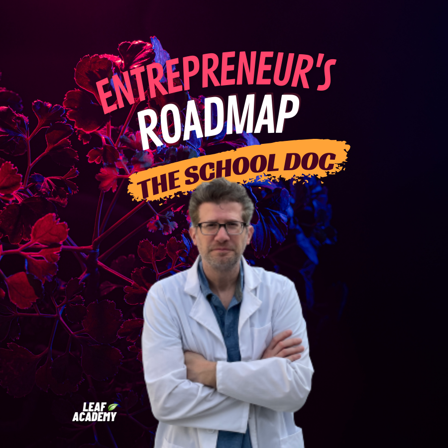 The Entrepreneur’s Roadmap - Medium
