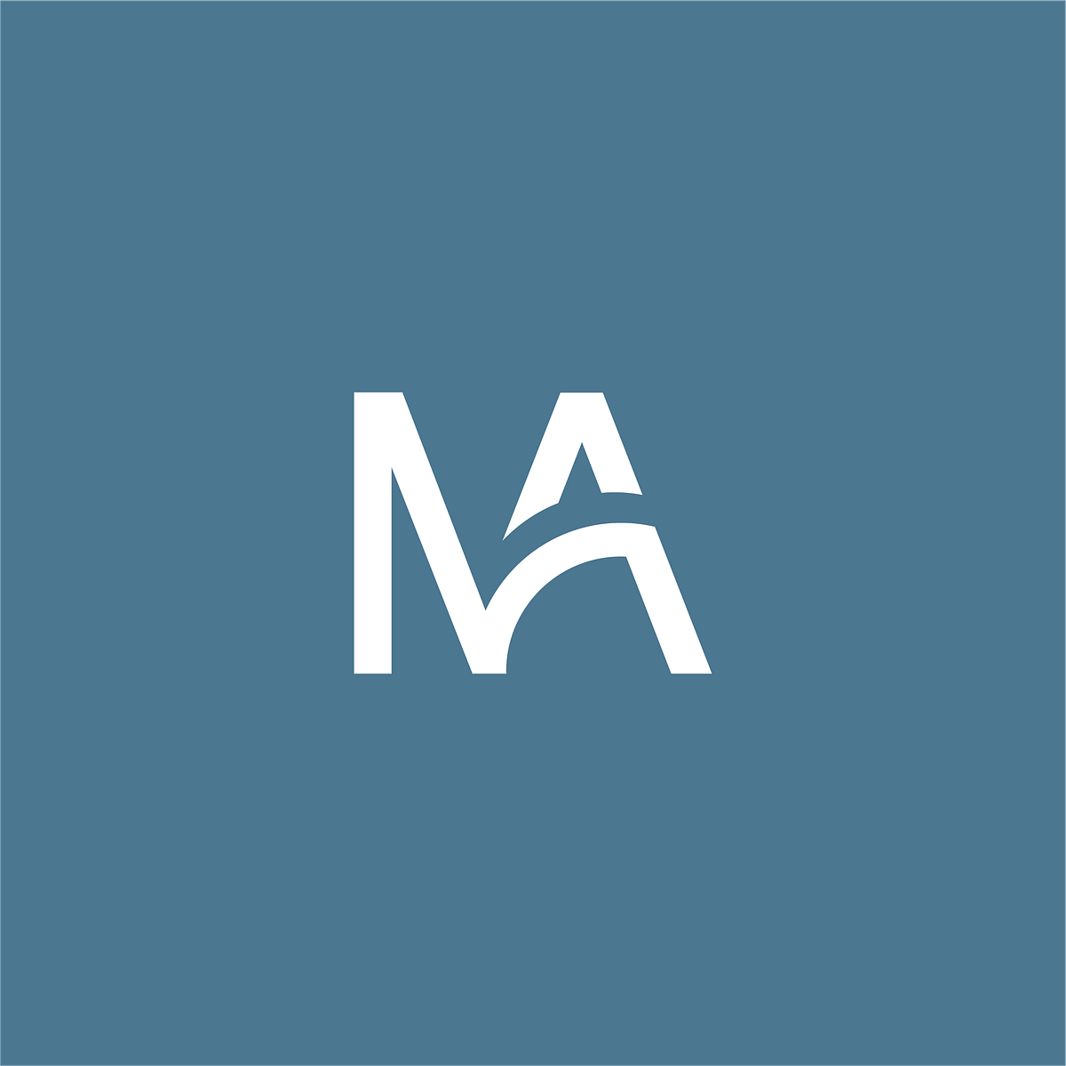 Motivation Matters Medium
