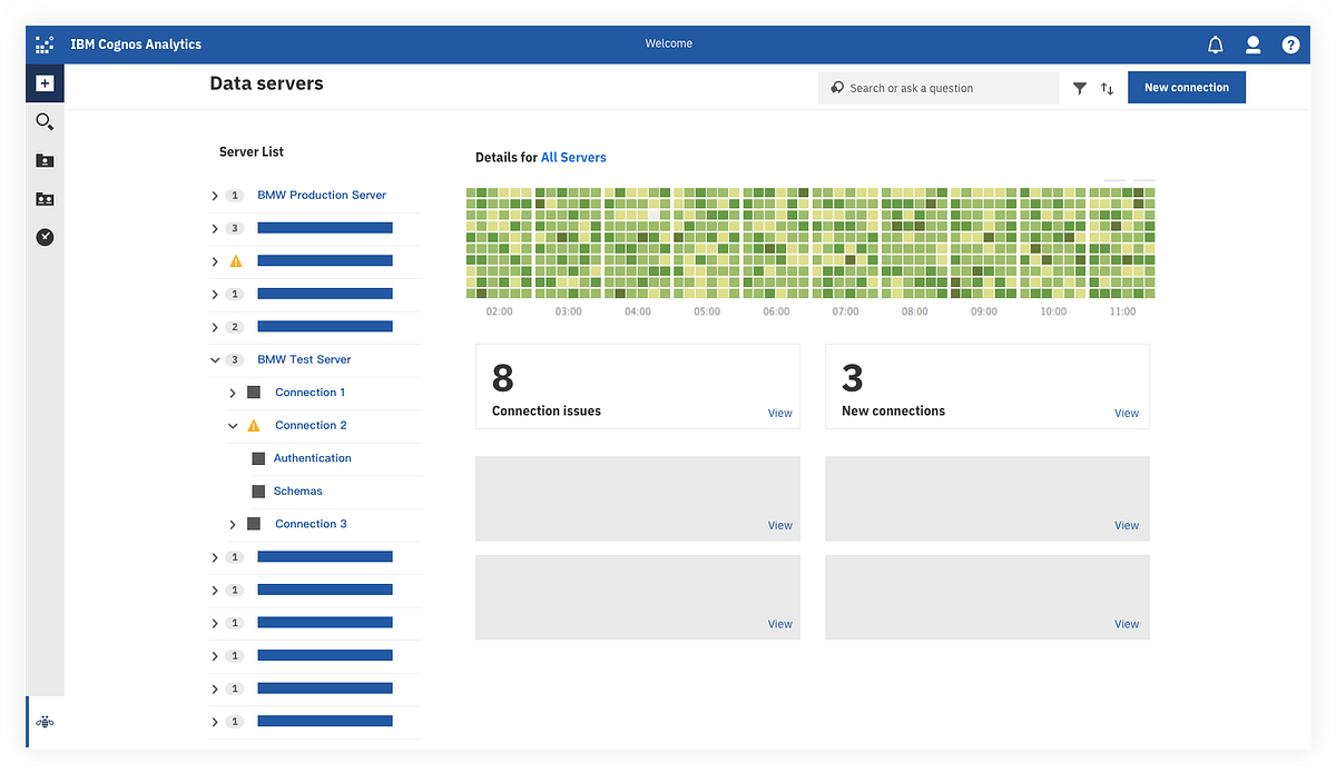 Design Case Study: Improving how users connect to data in Cognos Analytics