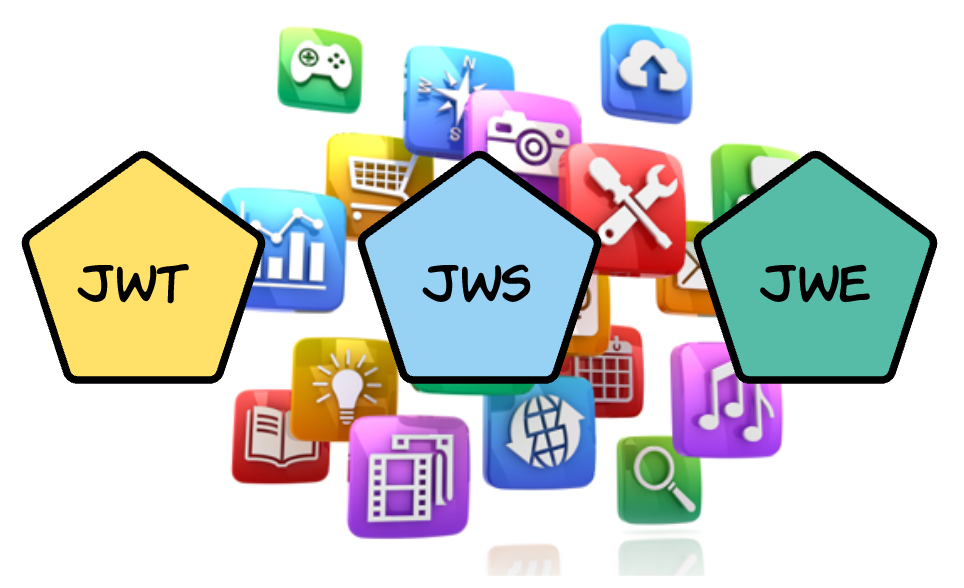 JWT, JWS and JWE for Not So Dummies! – FACILELOGIN
