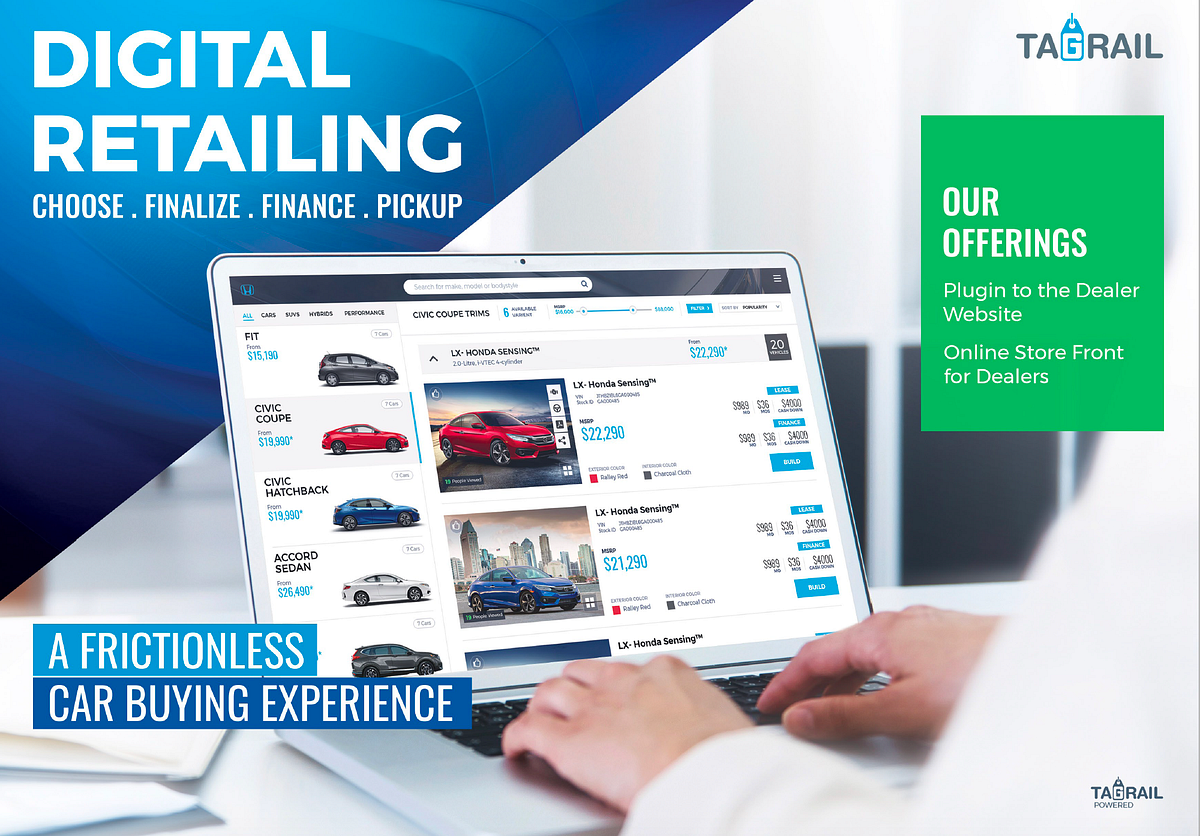 Digital Retailing – Medium