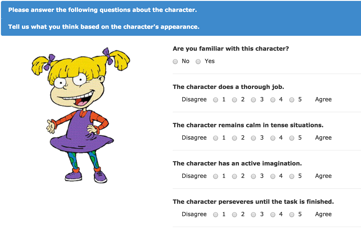 The Personality Space of Cartoon Characters – Sean J. Taylor – Medium