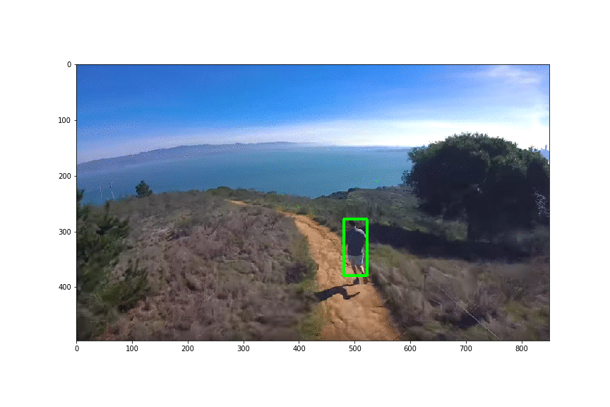 How To Add Person Tracking To A Drone Using Deep Learning