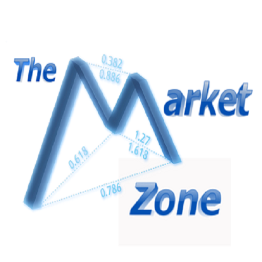 The MarketZone’s trading Edge - Medium