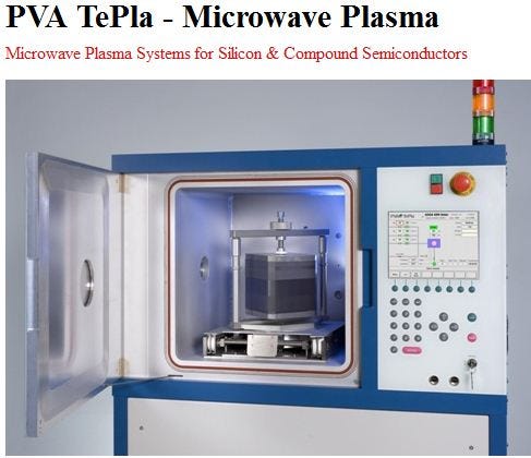 Technology Induced In the Version of Securing Microwave Plasma Systems