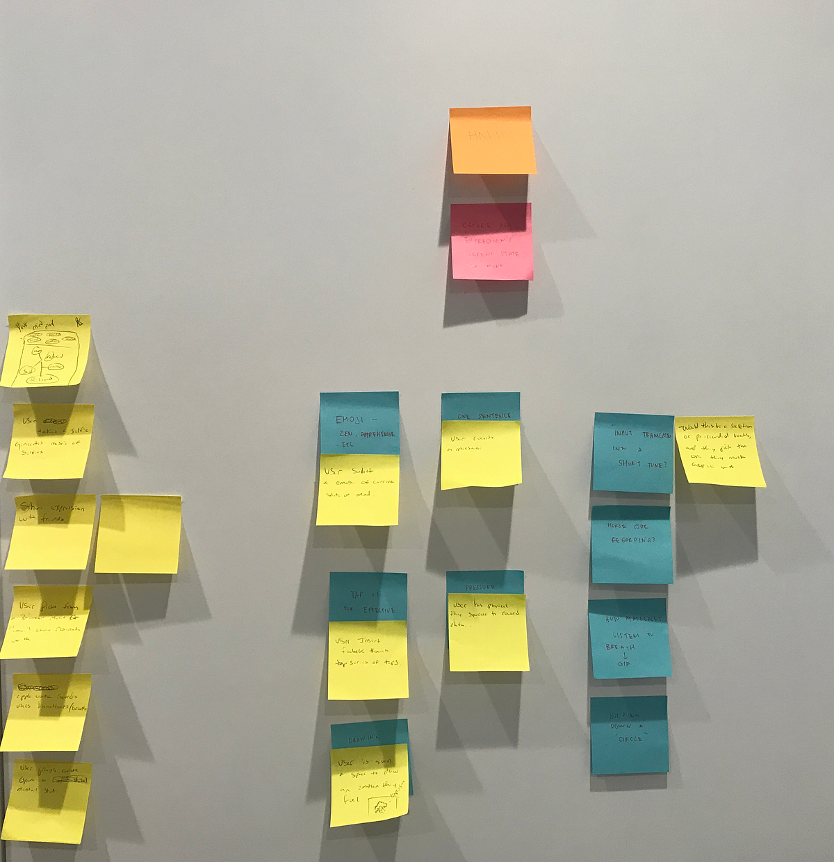 Designing a guided reflection feature for Headspace’s mindfulness ...