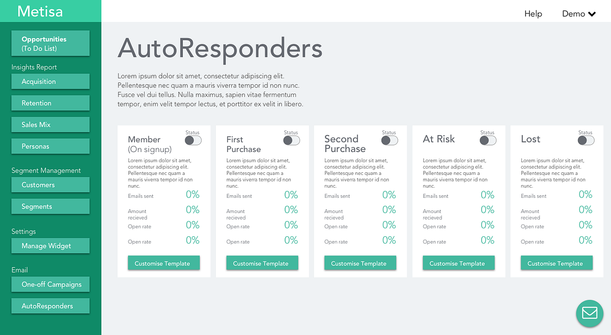 Metisa: A Usability Case Study – Prototypr