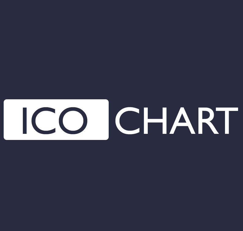 icochart – Medium