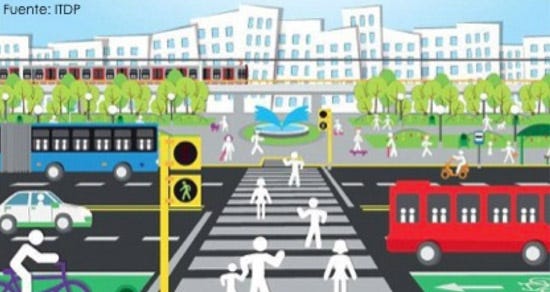 Movilidad Urbana вђ La Xime пёџ вђ Medium