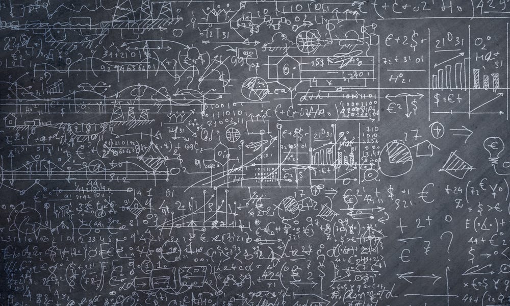 Project Complexity - Medium