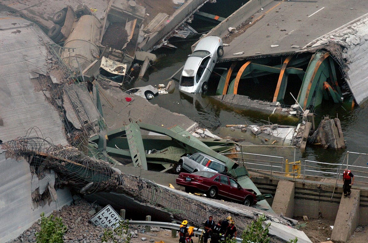 Eventual Collapse – Medium