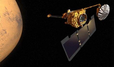 Interplanetary Robots: Mars Odyssey – TeamIndus Blog – Medium