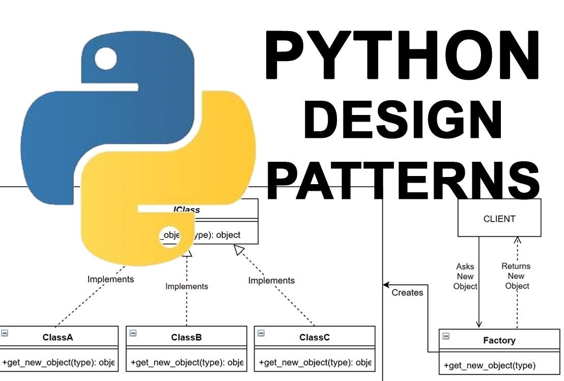 Design Patterns In Python Medium