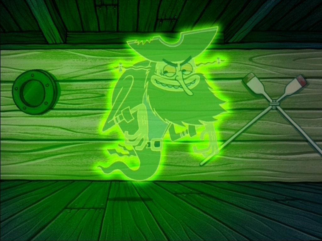 The 10 Best ‘Spongebob Squarepants’ Characters – Luwd Media – Medium