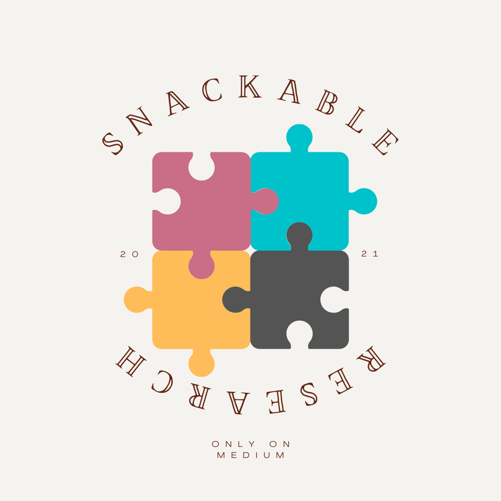 Snackable Research - Medium