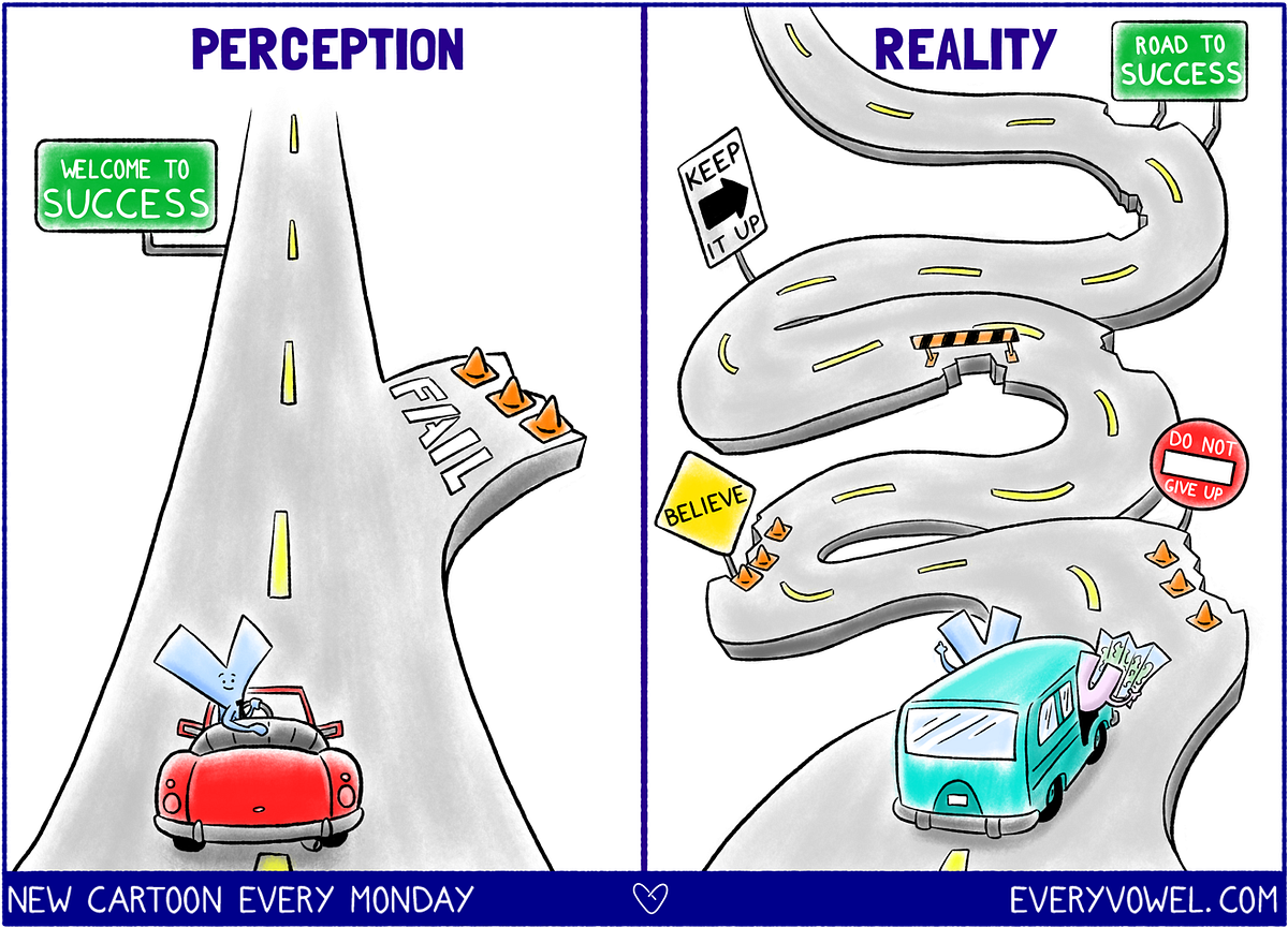 This Cartoon Is What Success Really Looks Like – Every Vowel – Medium