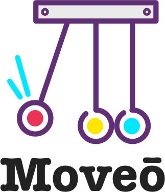 Moveo - Medium