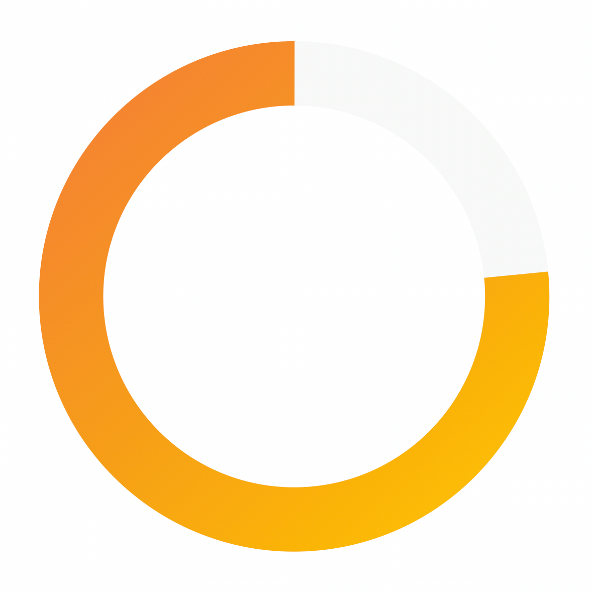 Circled - Medium