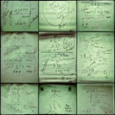Clean Code Development Medium