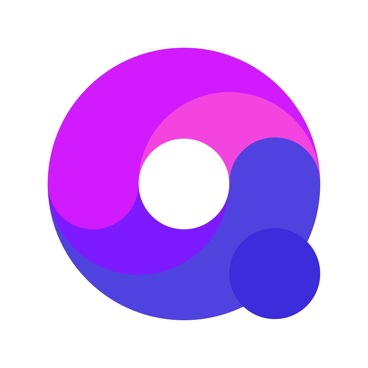 Q Community - Medium