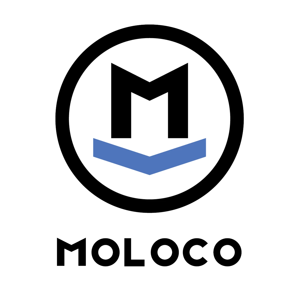 Moloco - Medium