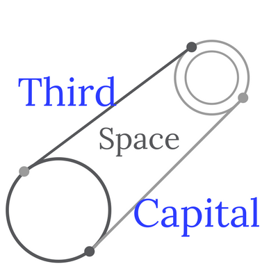 Trending stories published on Third Space Capital – Medium