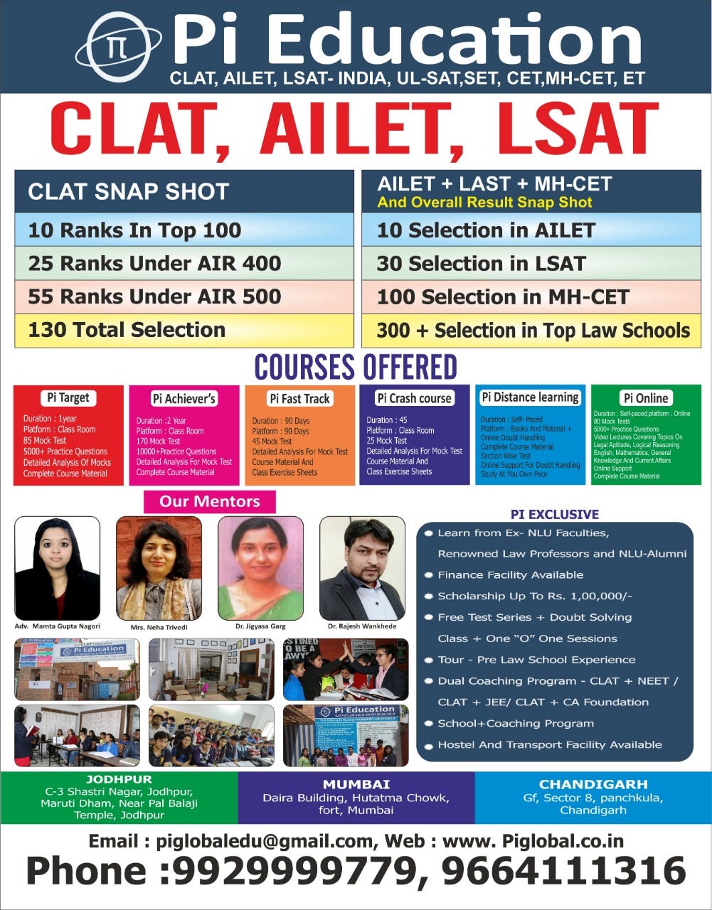 Pi CLAT success - Medium