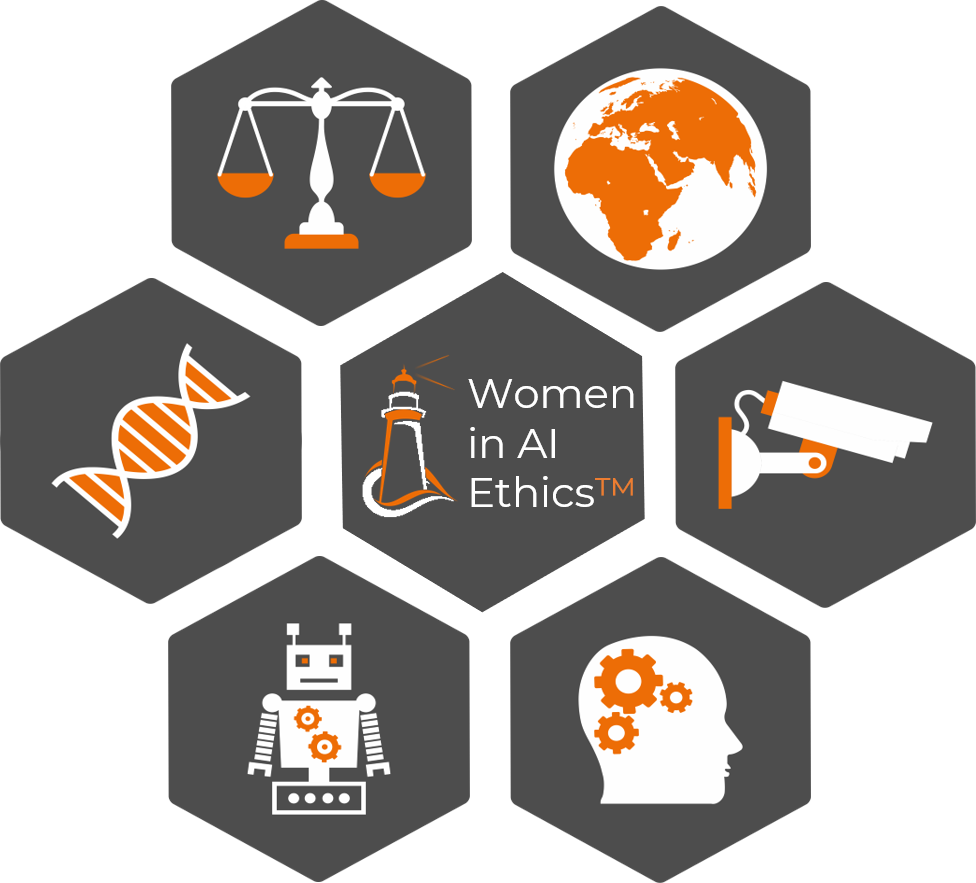 Women in AI Ethics™ - Medium