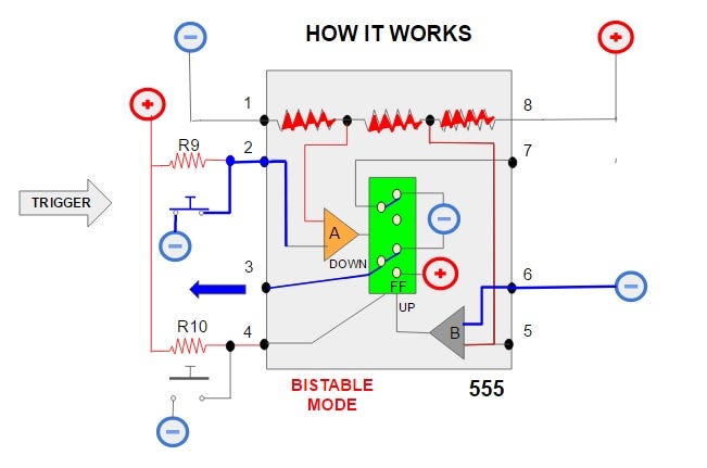 555 IC — Bistable Mode – Jungletronics – Medium