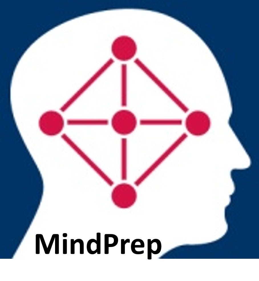 The Prepared Mind - Medium