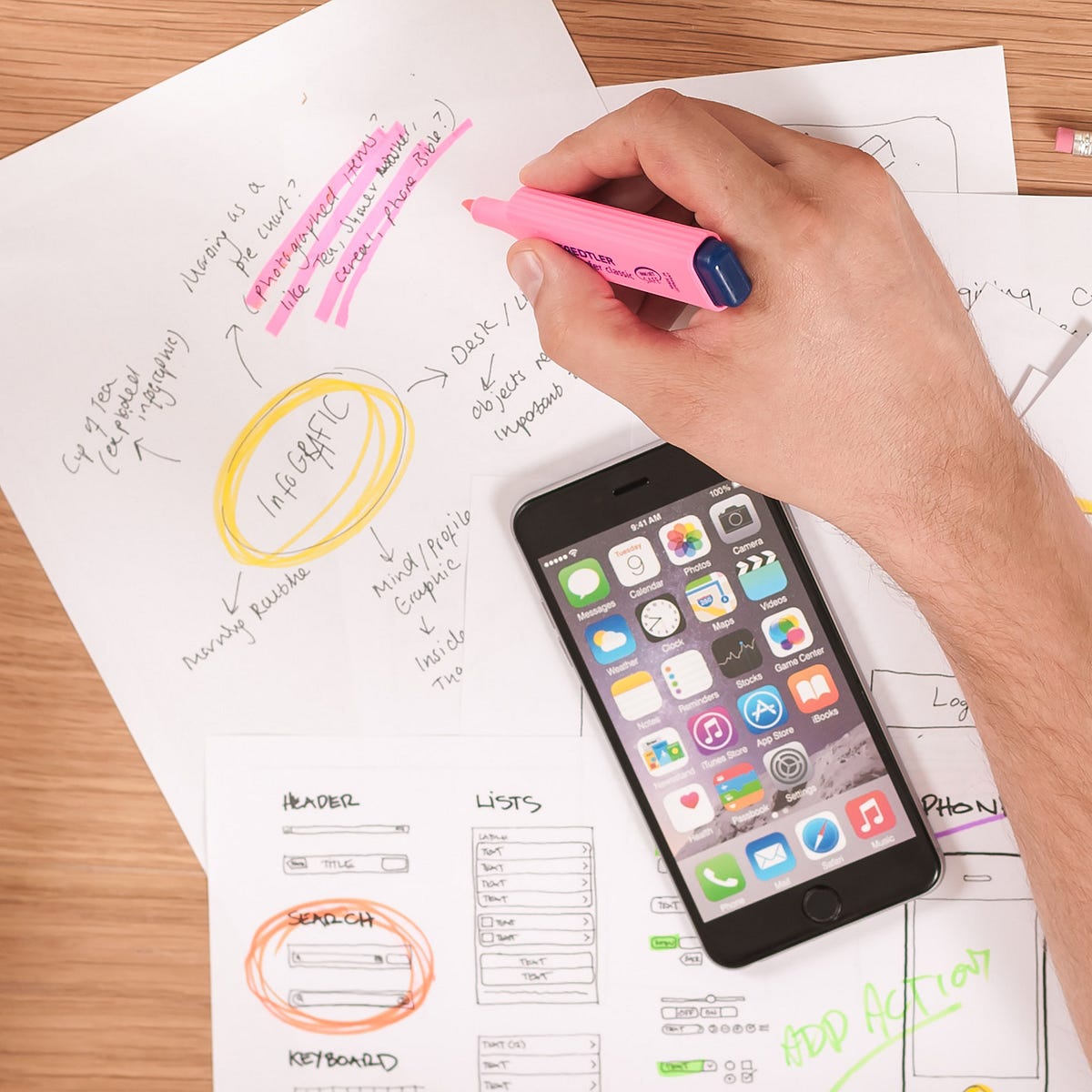 Ux Content Strategy Medium