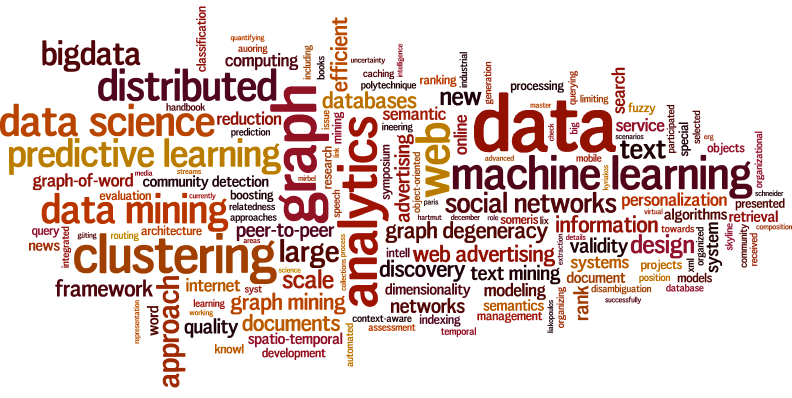 Latest Stories Published On Data Science Projects Medium